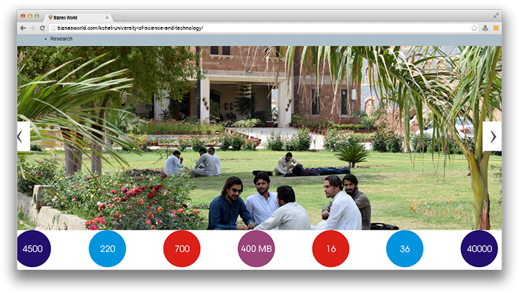 Kohat University of Science and Technology - Biznas World